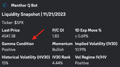 Vanna in Options Trading Guide - MenthorQ